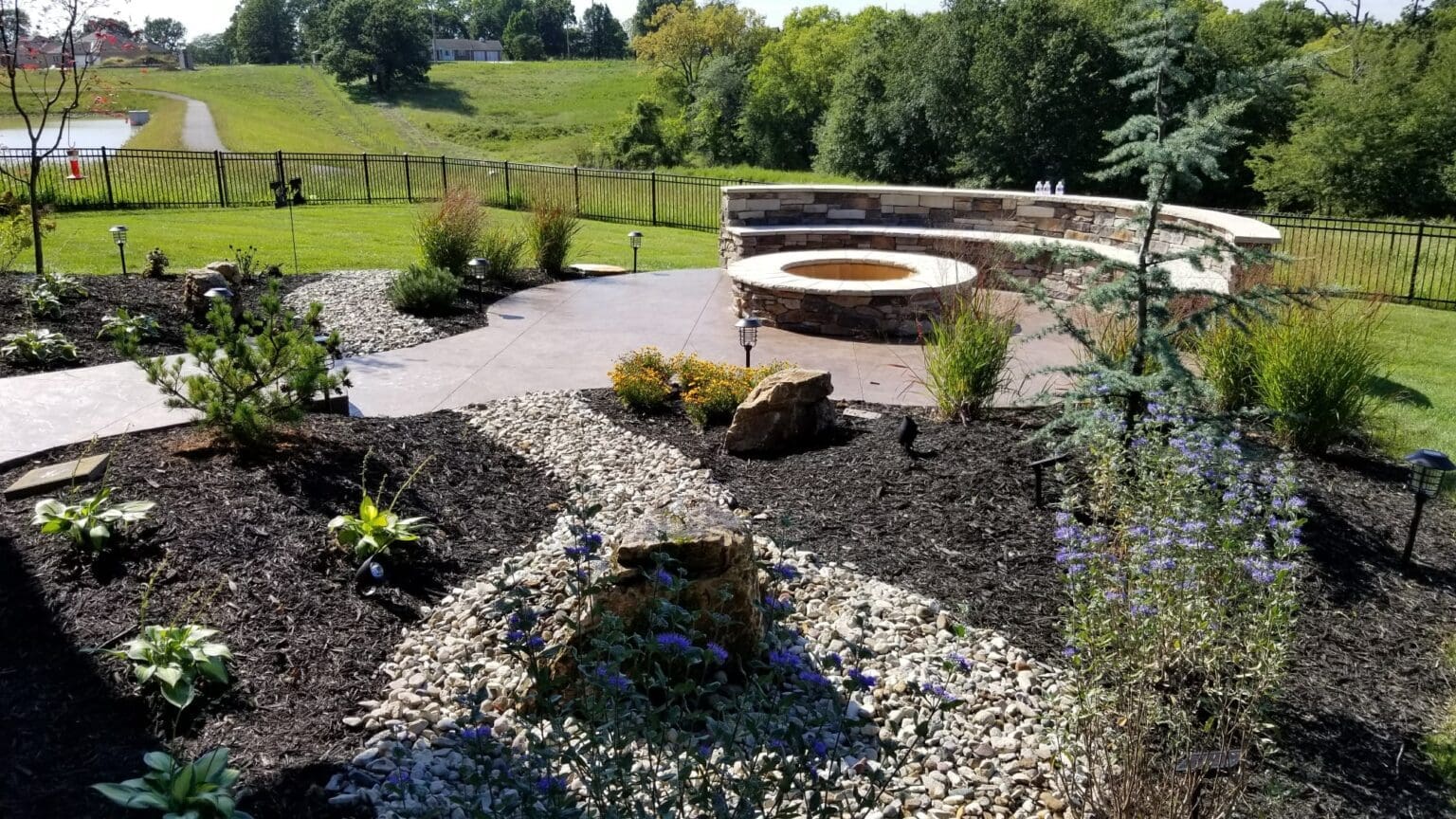 Irrigation Systems | Midwest Lawn and Garden